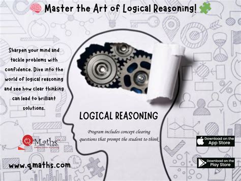 Surinder Bharti On Linkedin Logicalreasoning Criticalthinking Problemsolving Mindsharp