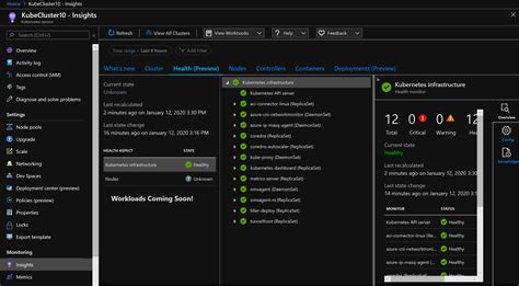 Upgrading And Monitoring Azure Aks Kubernetes Cluster Azure Aks Containerinsights Cloud And