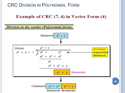 Computer Networks Unit Three Presentation Ppt