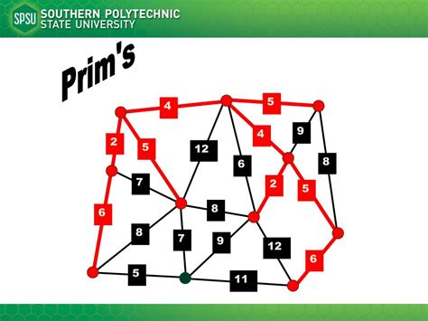 Ppt Single Source Shortest Path And Minimum Spanning Trees Powerpoint