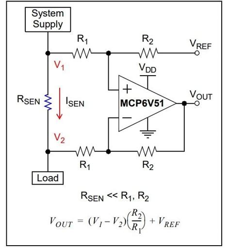 MCP V X Zero Drift Op Amps Microchip Technology Mouser