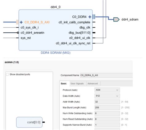 axi connection for ddr