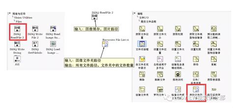 【labview懒人系列教程 视觉入门】2 2labview视觉与运动之仿真采集 labiew视觉与运动工具的使用 csdn博客