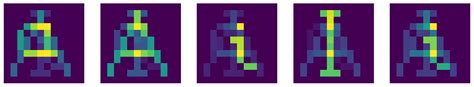 Models Of Memory — Explaining Neural Networks In Raw Python Lectures In Jupyter
