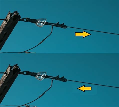 Phase Phase Ac Power Generation Explained With A Demo