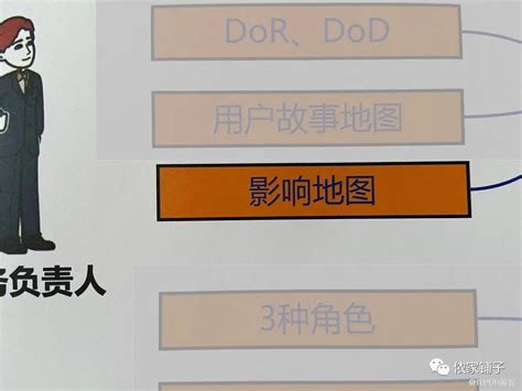 Devops成长路线—影响地图 上海知力 专业软件外包公司