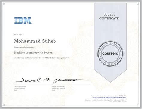 Mohammad Suheb On Linkedin Machinelearning Python Coursera Ibm