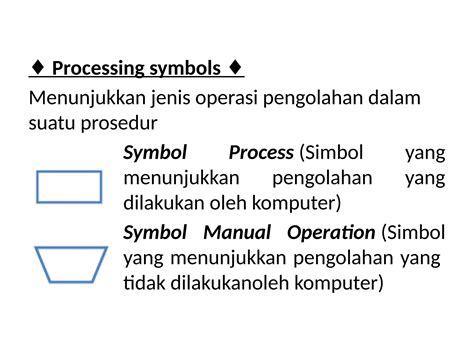 Materi Flowchart Informatika Kelas X Sma Pptx