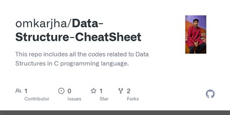 Github Omkarjhadata Structure Cheatsheet This Repo Includes All The