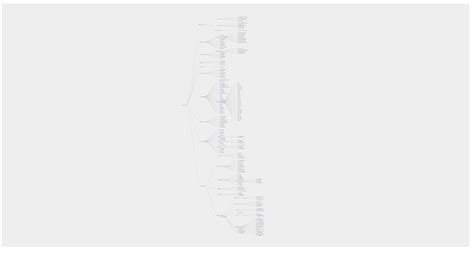 Javascript How To Reset Svg Scaling And Fit To Screen For Random But