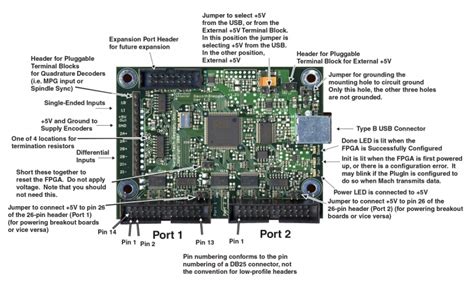 Smoothstepper Usb Manual Wiki