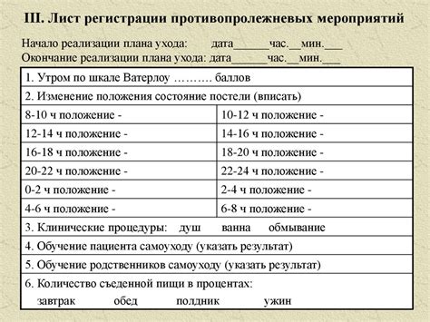 Протокол ведения больных Пролежни презентация онлайн