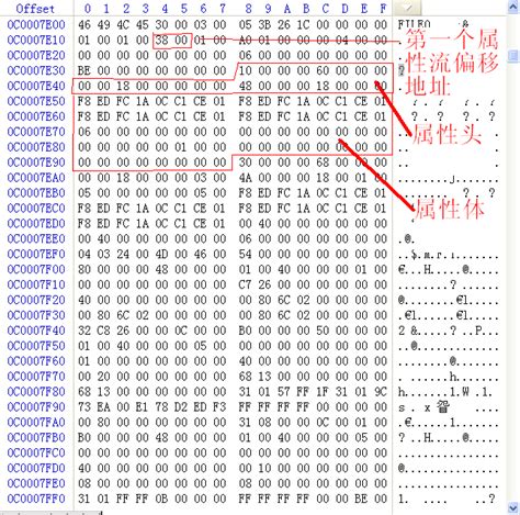 Ntfs文件系统详解 Csdn博客