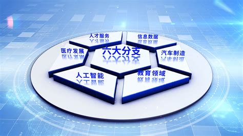 简洁明亮企业板块架构图文ae模板视频模板 编辑模板编号137521 摄图云编辑