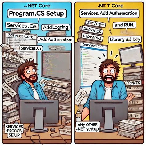 Yogesh Yadav Posted On Linkedin