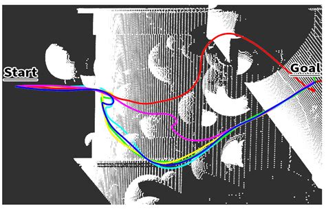 A Depth Based Hybrid Approach For Safe Flight Corridor Generation In Memoryless Planning