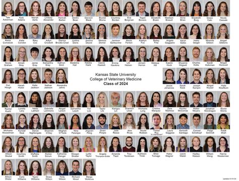 Graduating Class Of 2024