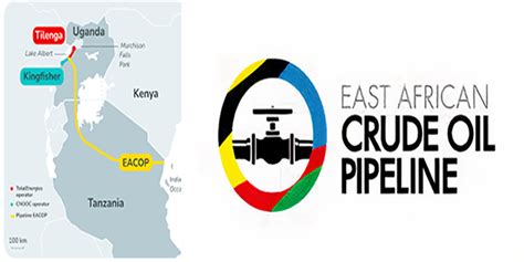 Oil Field Africa Review Eu Parliament Gives Nod To East African Crude Oil Pipeline Project