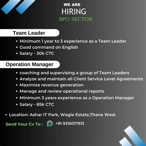 Bsure Consultants Posted On Linkedin