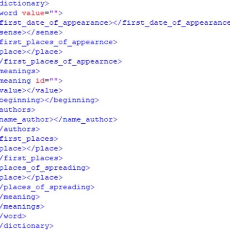 Xml Description Of The Dictionary Of Meaning Download Scientific Diagram