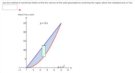 Solved Please Note That The Question Says To Use The Shell Chegg Com