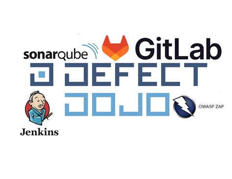Jenkins Con Owasp Zap Y Defectdojo