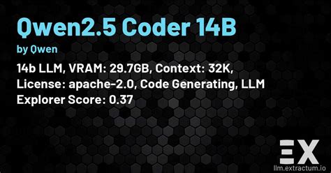qwen2 5 coder 14b by qwen benchmarks features and detailed analysis