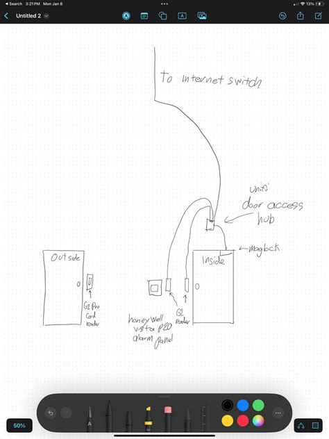 Unifi Door Access With Konnected Alarm Pro Panel R Homeassistant