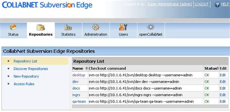 Find4get Install And Configure Collabnet Subversion Edge On Windows