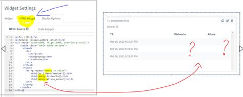 Are Angularjs Directives Working Correctly In The Html Widget The Internet Of Thinger