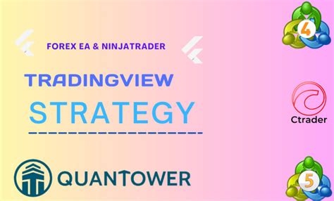 Convert Quantower Indicat0rs To Ninjatrader8 Or Thinkorswim To Tradingview Ideas By