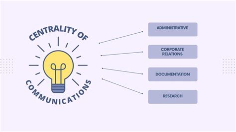 mohamed hussein dahir posted on linkedin