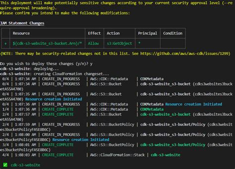 Deploy Aws S3 Website Using Cdk In Python Netosec