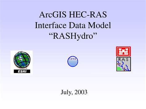 Ppt Arcgis Hec Ras Interface Data Model Rashydro” Powerpoint
