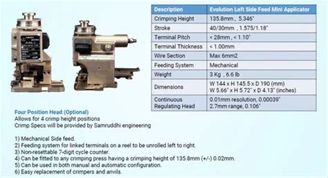 Side Feed Applicator At Best Price In Bengaluru By Mektronik Solutions Pvt Ltd ID 2852879889191