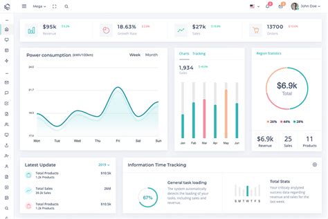 Stack Admin Responsive Bootstrap 4 Admin Template