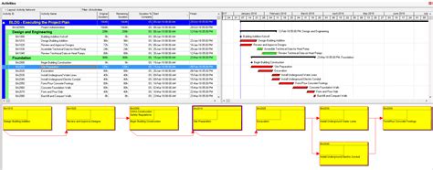 Gantt Chart Not Showing Print Preview Primavera Minga