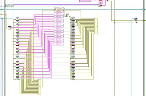 Solved Programmatic Dynamic Registration Dqmh Events Ni Community