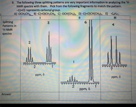 Solved The Following Three Splitting Patterns Are Very Chegg