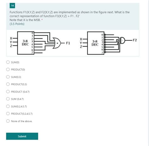 Solved 14 Functions F1xyz And F2xyz Are Implemented As