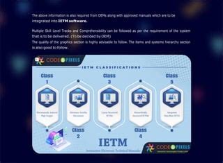 IETM Software Guidelines To OEMs PDF Desktop Publishing Computer Software And Applications