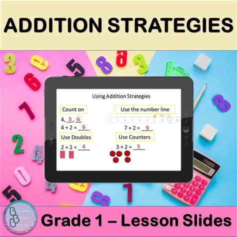 Addition Strategies PowerPoint Lesson Slides First Grade Number Line Adding Made By Teachers