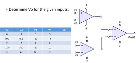 Solved Determine Vo For The Given Inputs