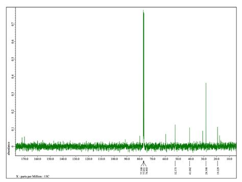 Solved Synthesis And Identification Of A Dipeptide Amino