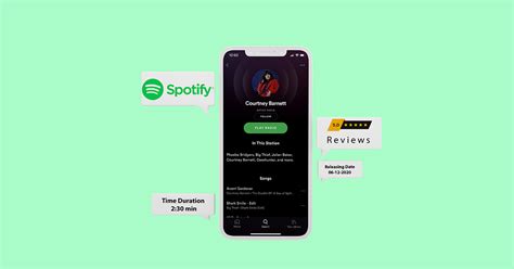Spotify Playlist Data Extraction Web Screen Scraping