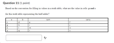 Solved Based On The Convention For Filling In Values In A