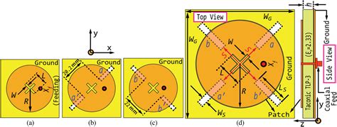Axial Ratio Beamwidth Enhancement Of A Low Profile Circularly Polarized Antenna Using Defected