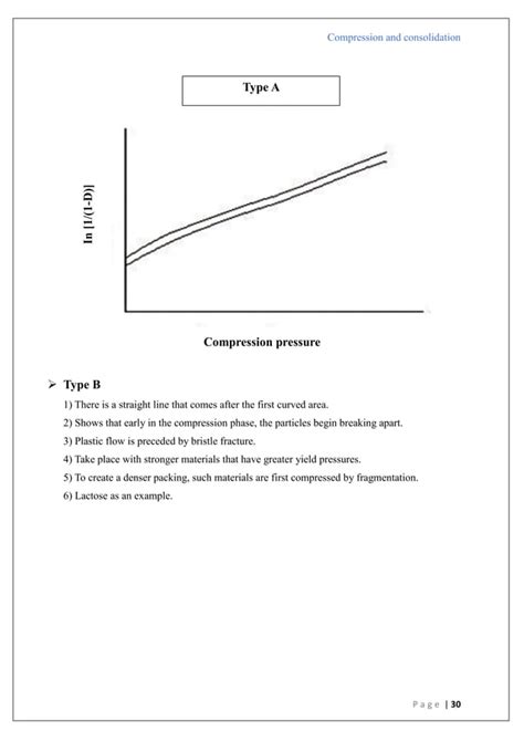 Compression And Compaction Physics Of Tablet Compression Pdf