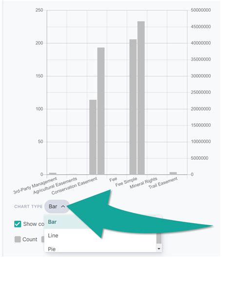Dashboard Widgets Landscape Knowledge Base