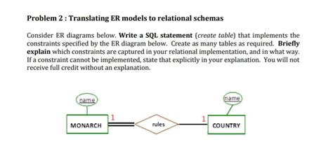 solved problem 2 translating er models to relational